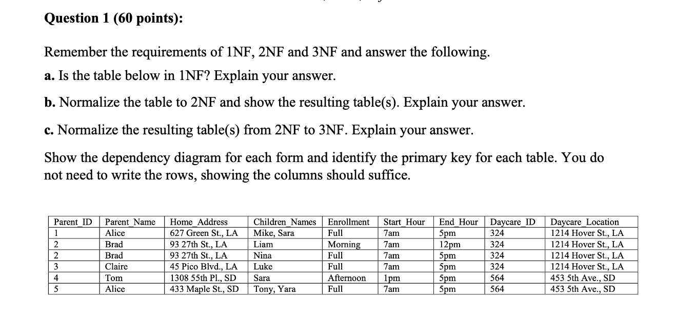 Solved Question 1 (60 points): Remember the requirements of | Chegg.com Solved Question 1 (60 points): Remember the requirements of | Chegg.com