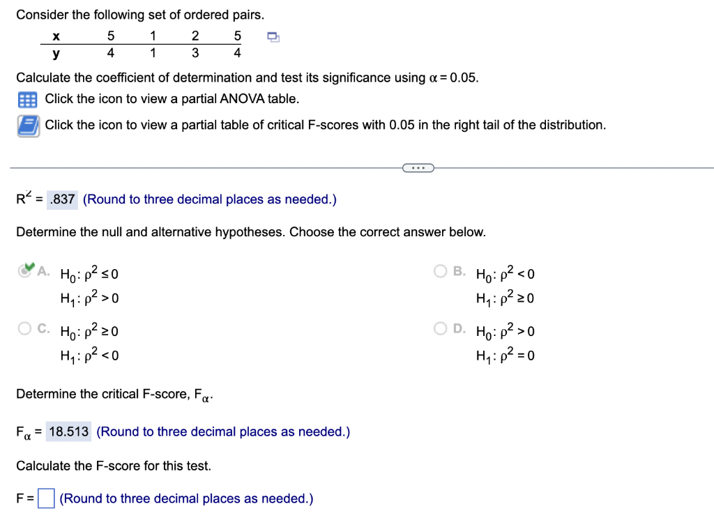Solved Consider the following set of ordered pairs. | Chegg.com