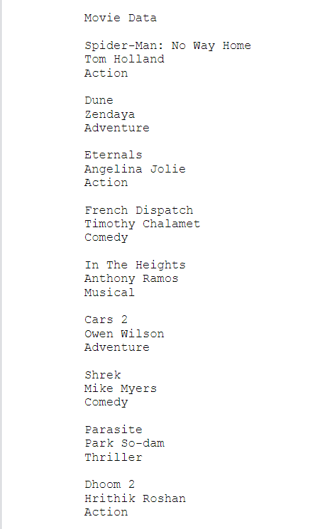 Solved Feature Actor Function Name: featureActor() | Chegg.com