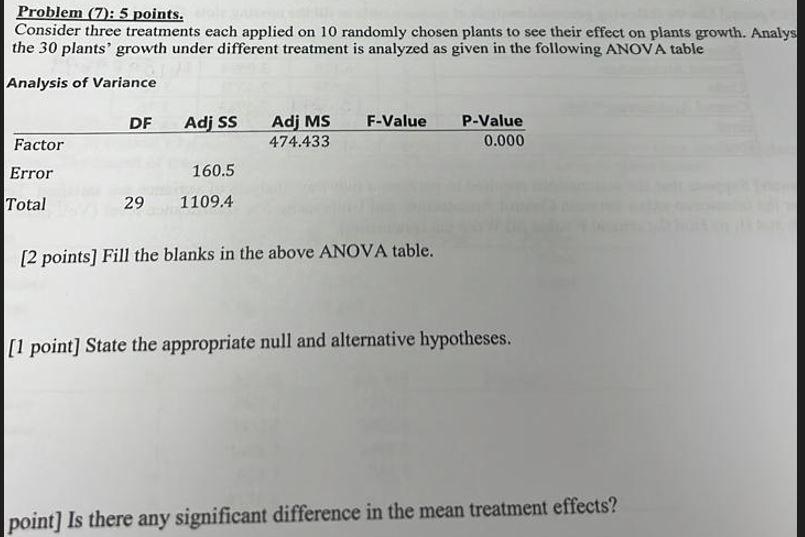 Solved Problem (7): 5 points. Consider three treatments each | Chegg.com