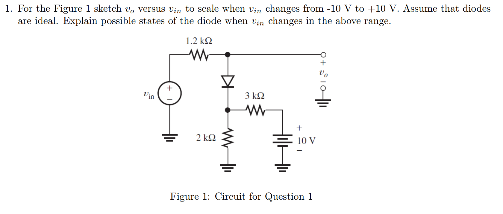 Solved 1. For the Figure 1 sketch v, versus Vin to scale | Chegg.com