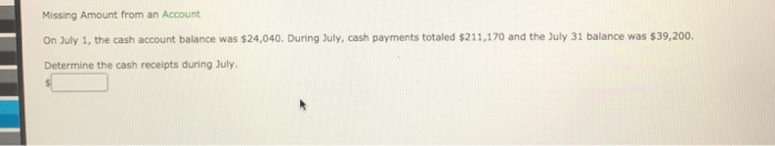 Solved ournal Entry for Owner's Withdrawal Prepare a journal | Chegg.com