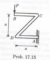 Solved Find the collapse and rotation of point B of the bar | Chegg.com