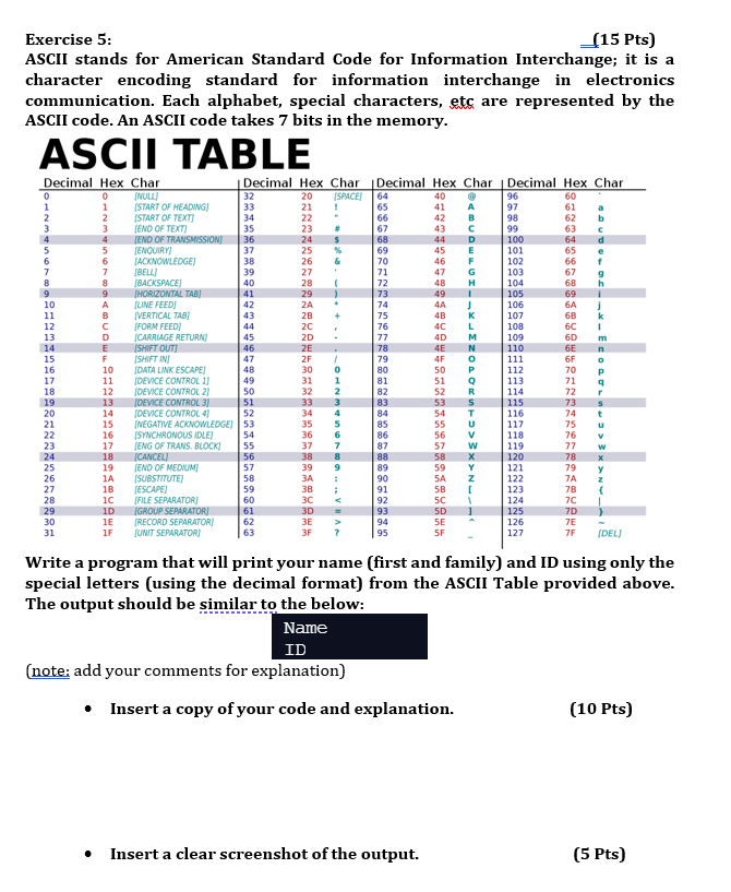 Solved Exercise 5: (15 Pts) ASCII stands for American | Chegg.com