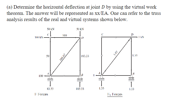 Solved 1. Answer the following questions.(b) Find the area A | Chegg.com
