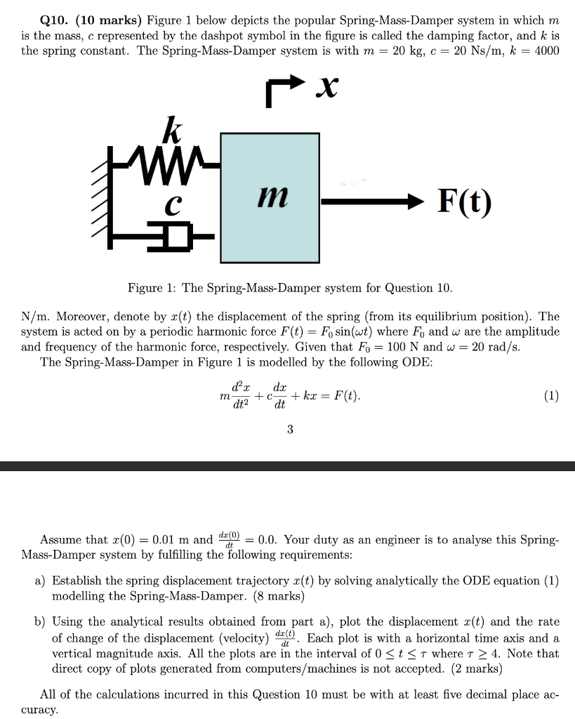 Solved Q10. (10 marks) Figure 1 below depicts the popular | Chegg.com