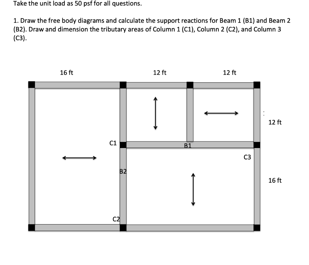 Take the unit load as 50 psf for all questions. 1. | Chegg.com