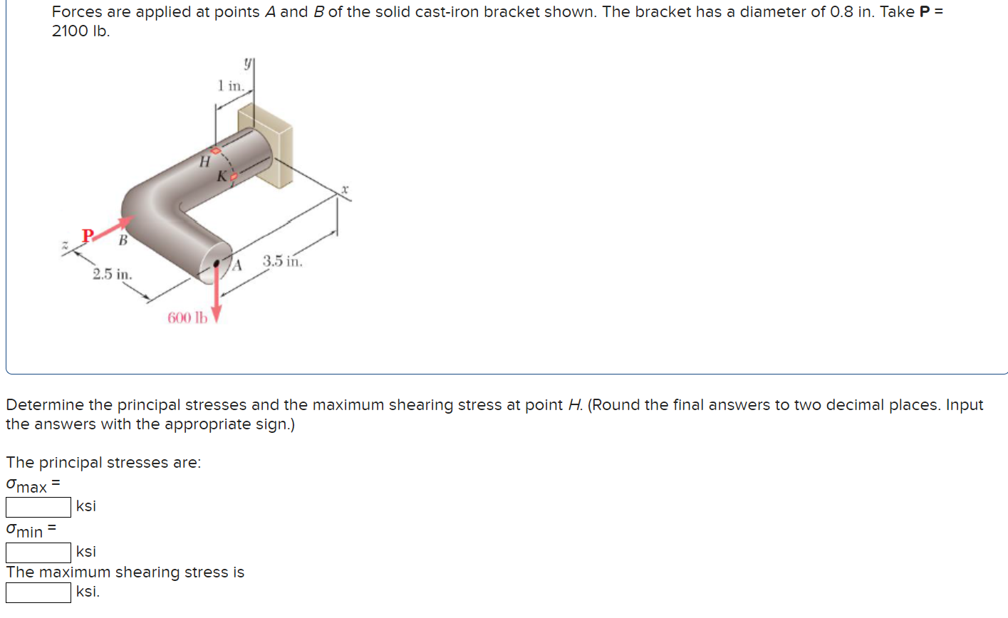 Solved Forces are applied at points A and B of the solid | Chegg.com