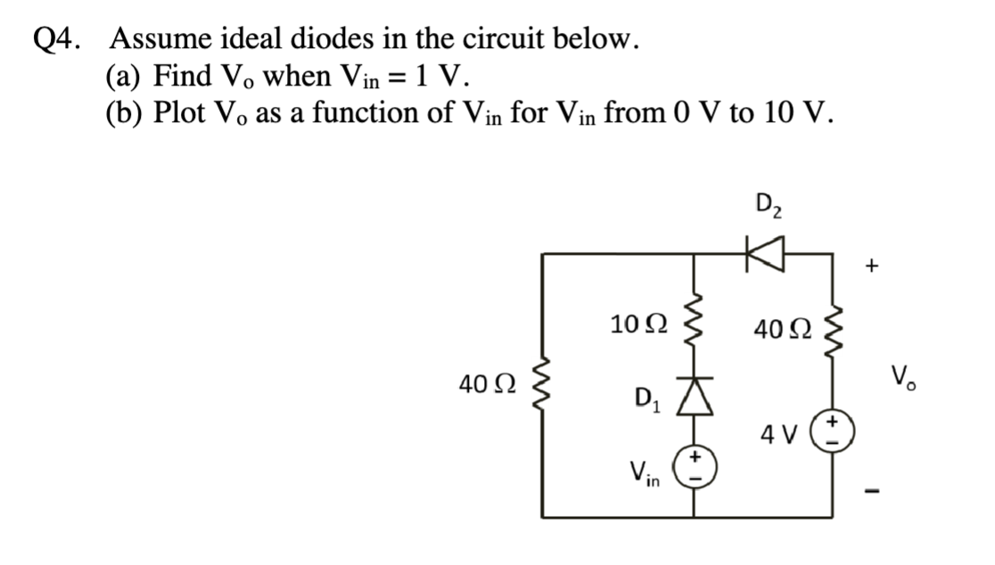 Q4. Assume ideal diodes in the circuit below. (a) | Chegg.com