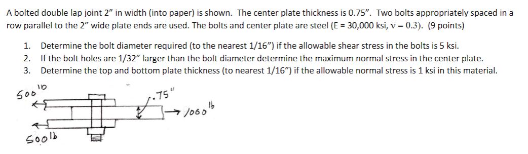 Solved A bolted double lap joint 2 \" in width (into paper) | Chegg.com