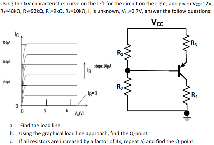 Solved Using the IxV characteristics curve on the left for | Chegg.com