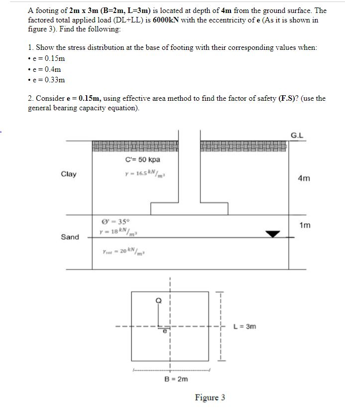 Solved A footing of 2m x 3m (B=2m, L=3m) is located at depth | Chegg.com