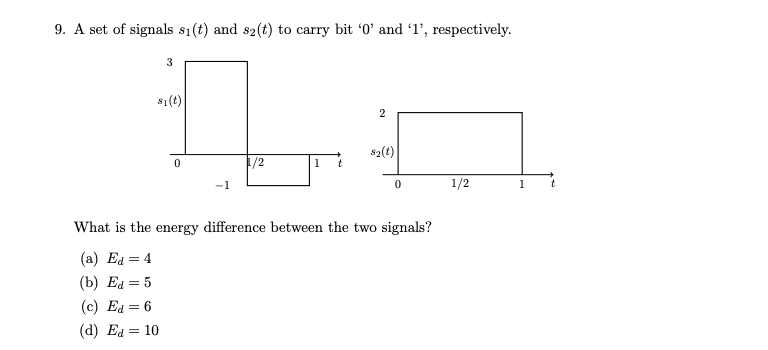 Solved A set of signals s1(t) ﻿and s2(t) ﻿to carry bit ' 0 ' | Chegg.com
