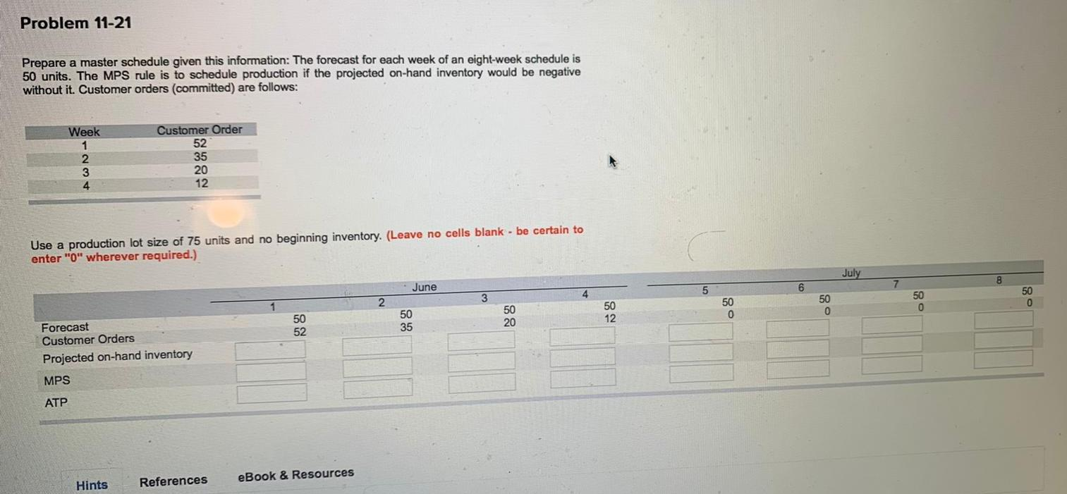 Solved Problem 11-21 Prepare a master schedule given this | Chegg.com