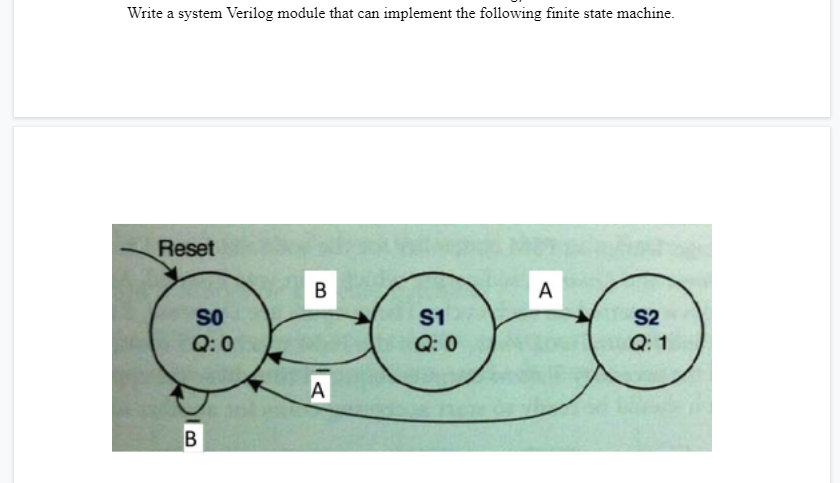 Solved Write a system Verilog module that can implement the | Chegg.com