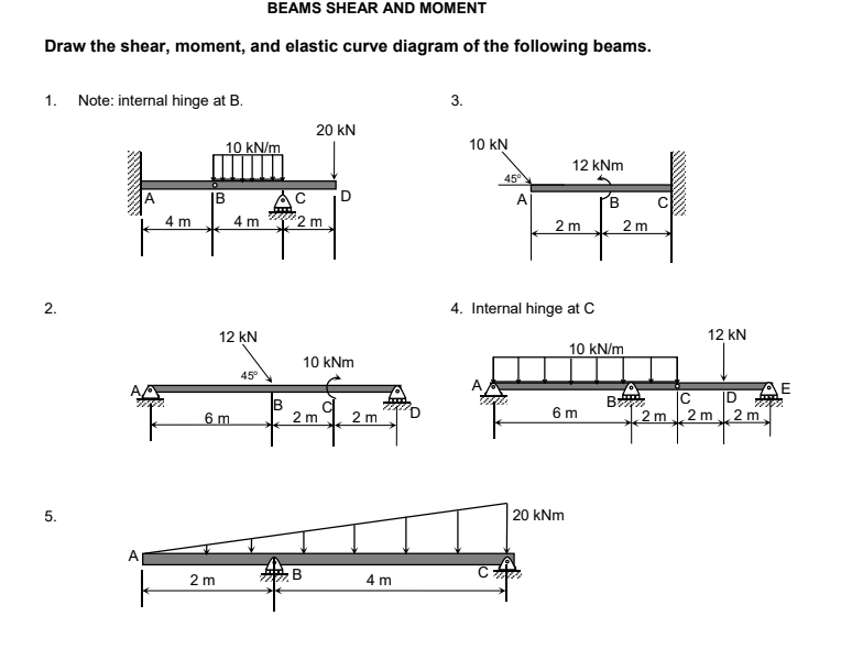 Solved Dra 1. 2. | Chegg.com