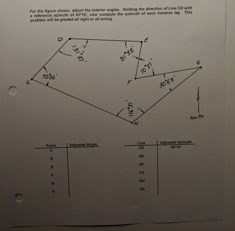 Solved For the figure shown, adjust the interior angles. | Chegg.com