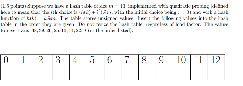 Solved (1.5 points) Suppose we have a hash table of size | Chegg.com