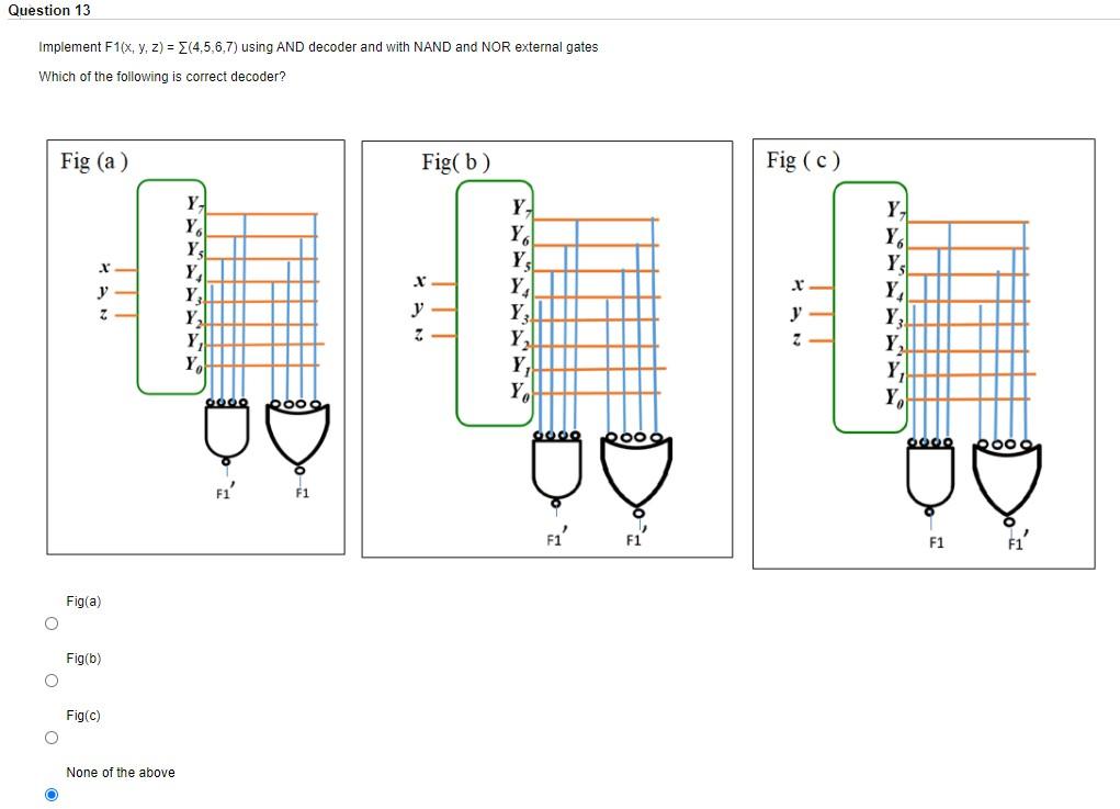 Solved Question 13 Implement F1(x, y, z) = (4,5,6,7) using | Chegg.com