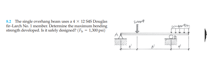 Solved 8.2 The single overhang beam uses a 4 x 12 S4S | Chegg.com