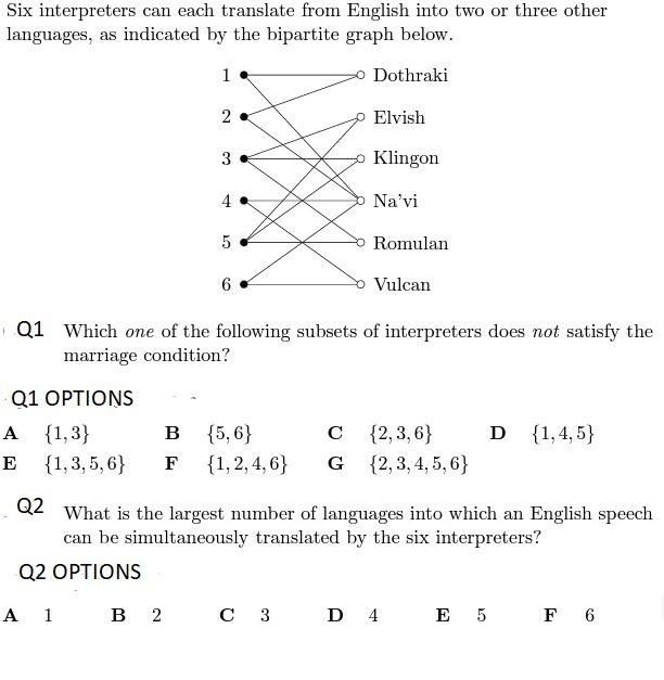 Solved Six interpreters can each translate from English into | Chegg.com