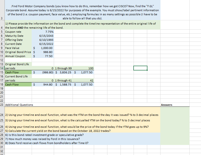 .Find Ford Motor Company bonds (you know how to do | Chegg.com