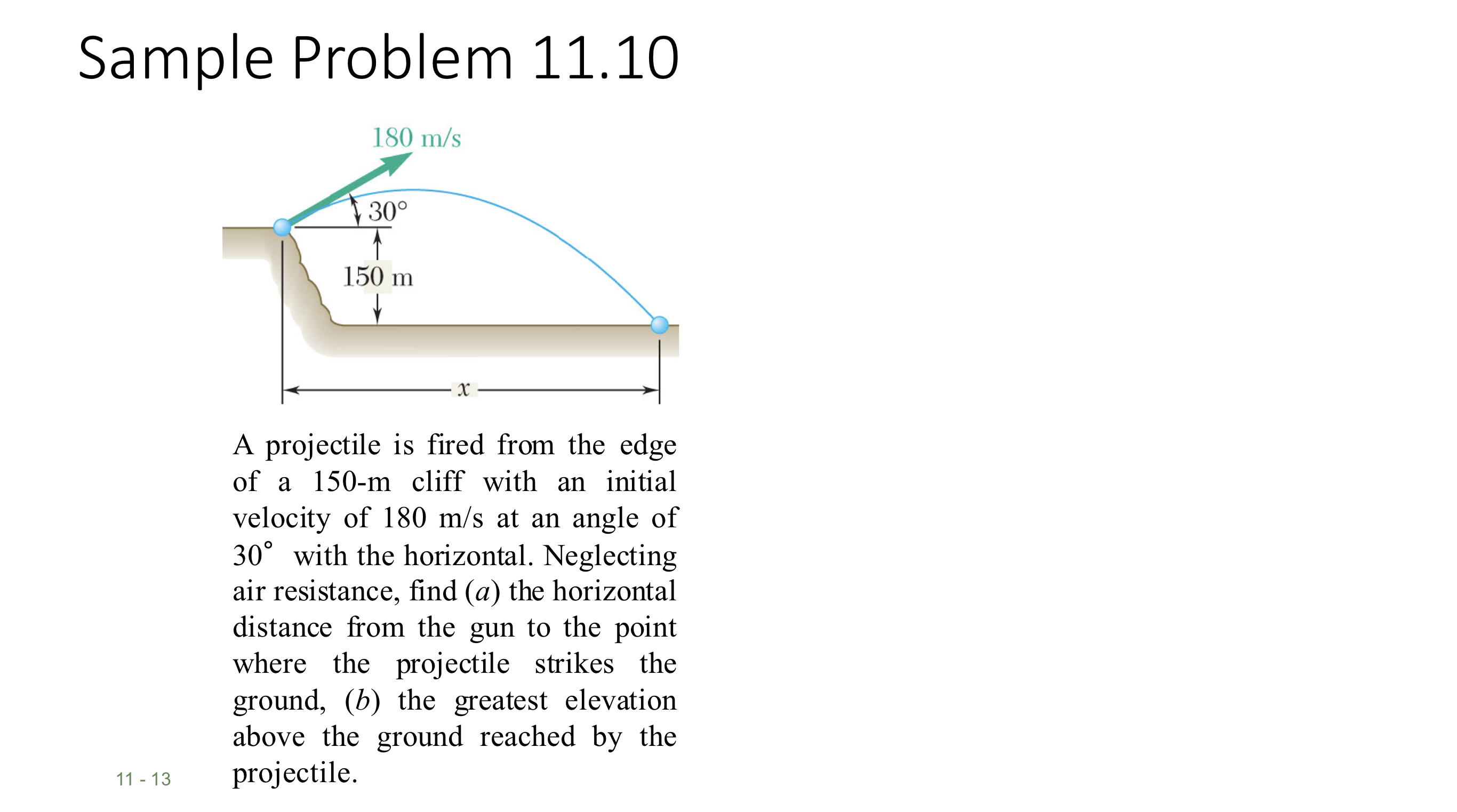 Solved Sample Problem 11.10 A projectile is fired from the | Chegg.com