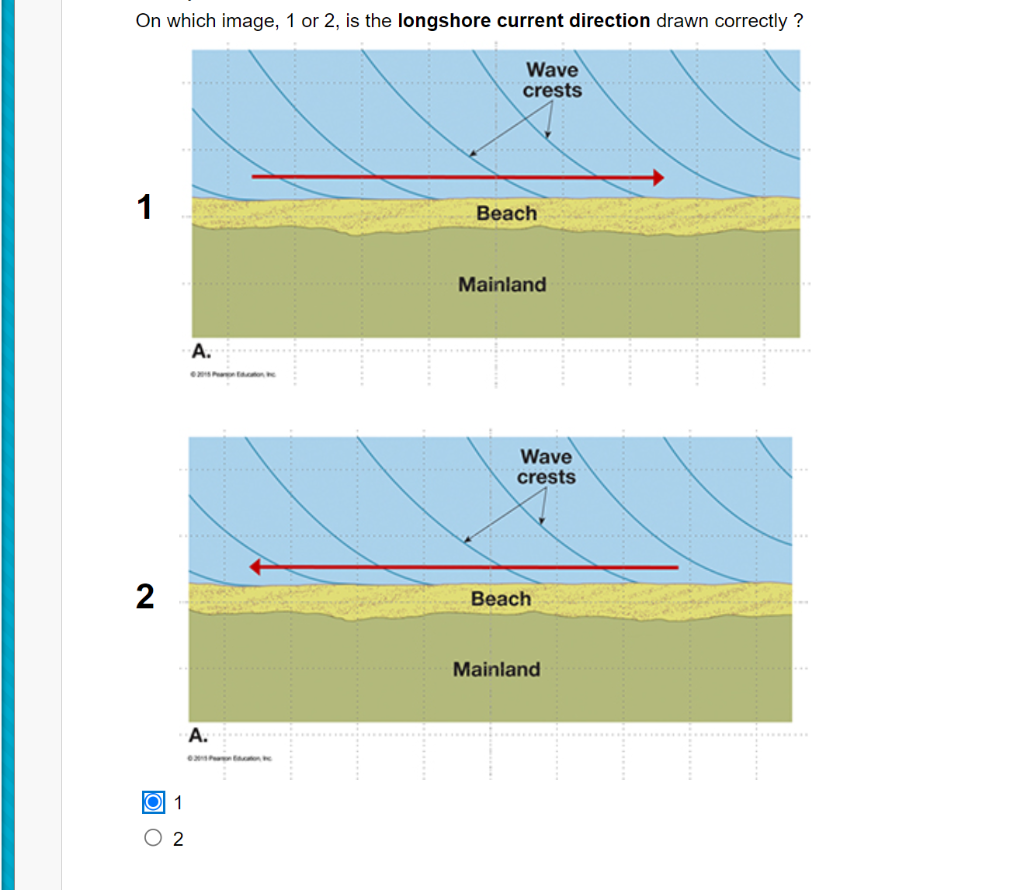 Solved On which image, 1 or 2, is the longshore current | Chegg.com