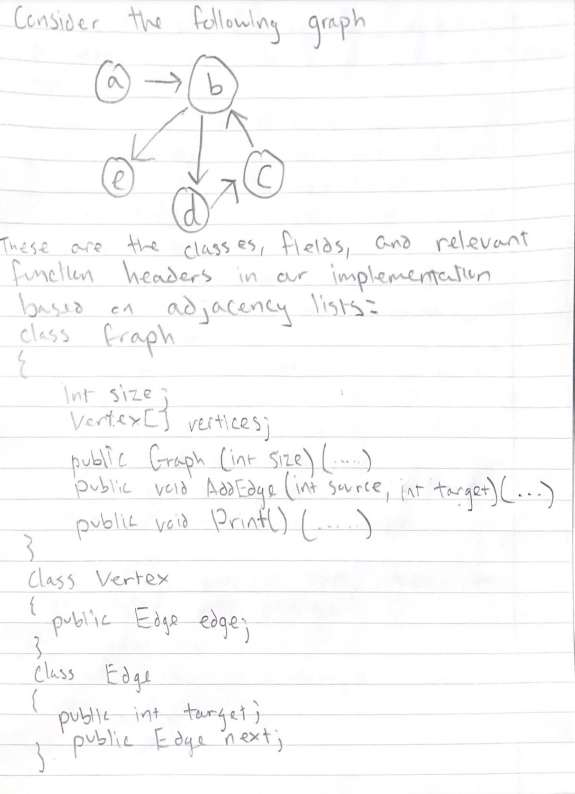 Consider the following graph Sr0 class fraph These | Chegg.com