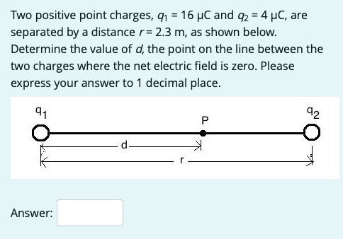 Solved Two positive point charges, 91 = 16 uC and 92 = 4 pC, | Chegg.com