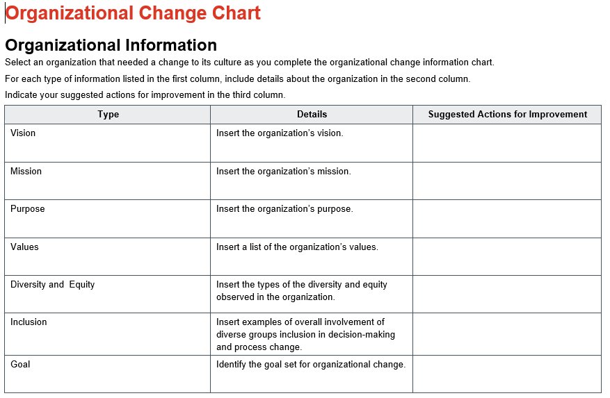 Solved Homework Content To prepare for the Week 2 | Chegg.com