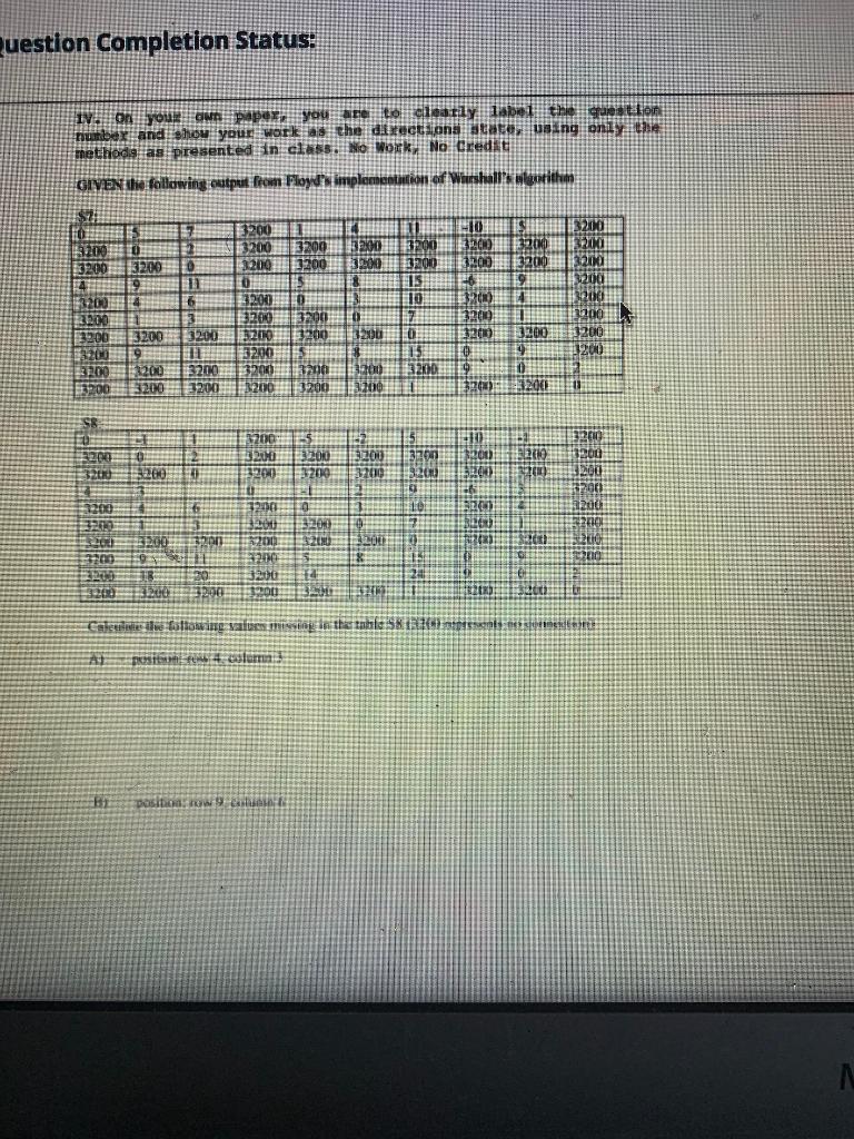 Solved uestion Completion Status: methods presented in | Chegg.com