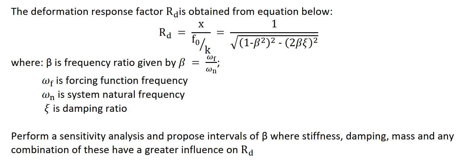 Solved The deformation response factor Rd is obtained from | Chegg.com