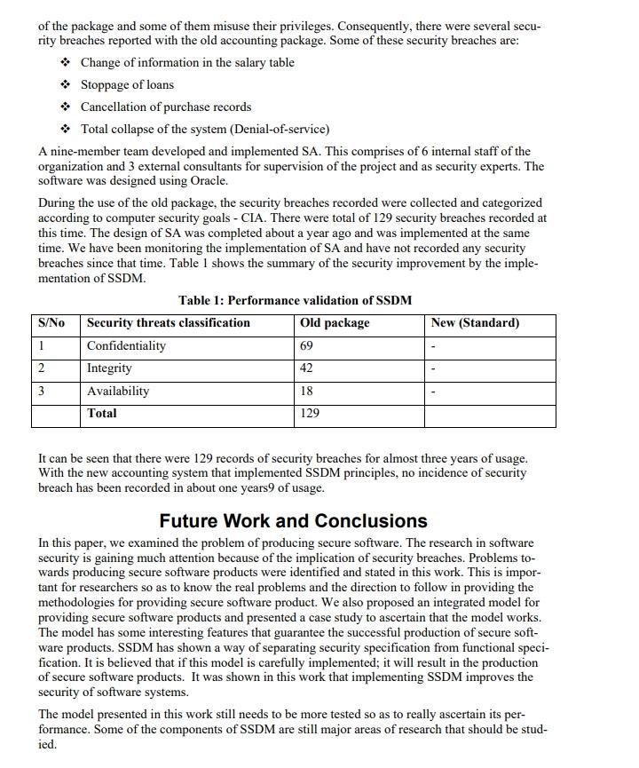 Solved Abstract Software security breaches are now very | Chegg.com