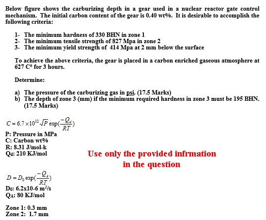 Solved Below figure shows the carburizing depth in a gear | Chegg.com