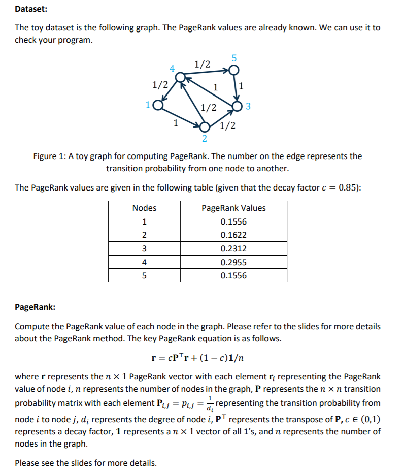 Dataset: The toy dataset is the following graph. The | Chegg.com
