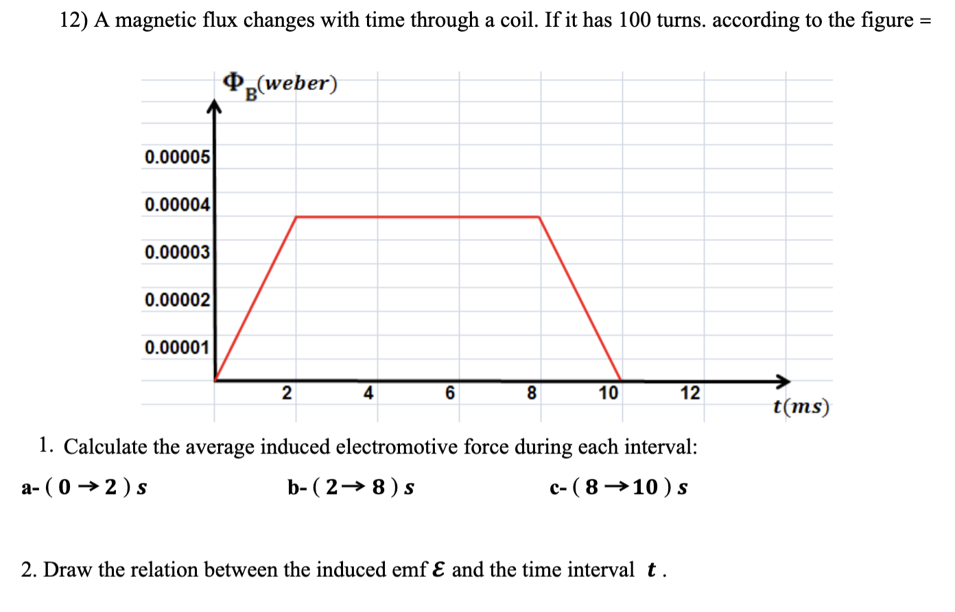 Solved 12) A magnetic flux changes with time through a coil. | Chegg.com