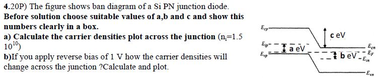 Solved E 4.20P) The figure shows ban diagram of a Si PN | Chegg.com