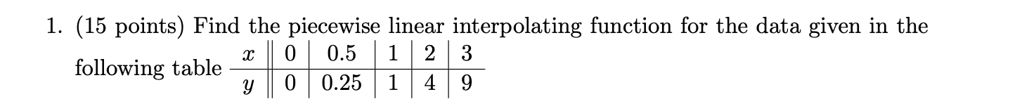 Solved 1. (15 points) Find the piecewise linear | Chegg.com