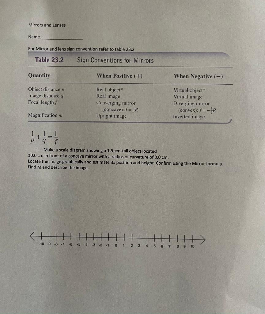 Solved Mirrors and Lenses Name For Mirror and lens sign | Chegg.com
