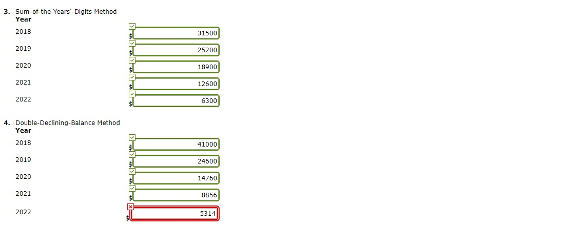 Solved Problem 11-11 On January 1, 2018, a machine was | Chegg.com