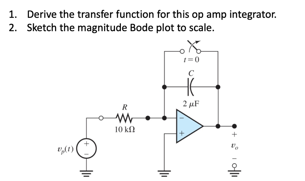 Solved Derive the transfer function for this op amp | Chegg.com