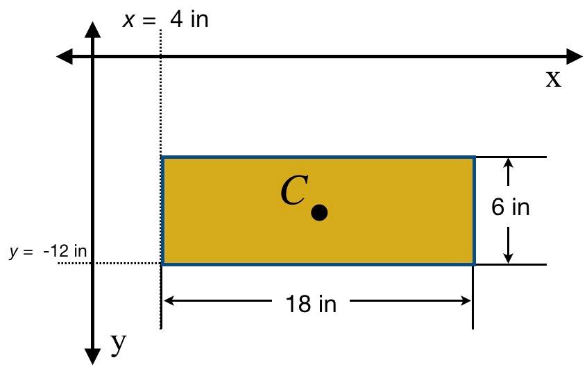 Solved ¿Cuales son las coordenadas del centroide del | Chegg.com