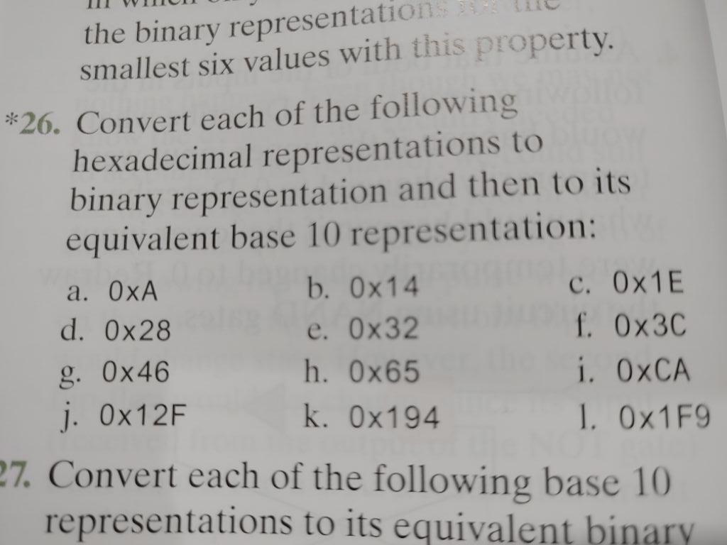 Solved the binary representations smallest six values with | Chegg.com
