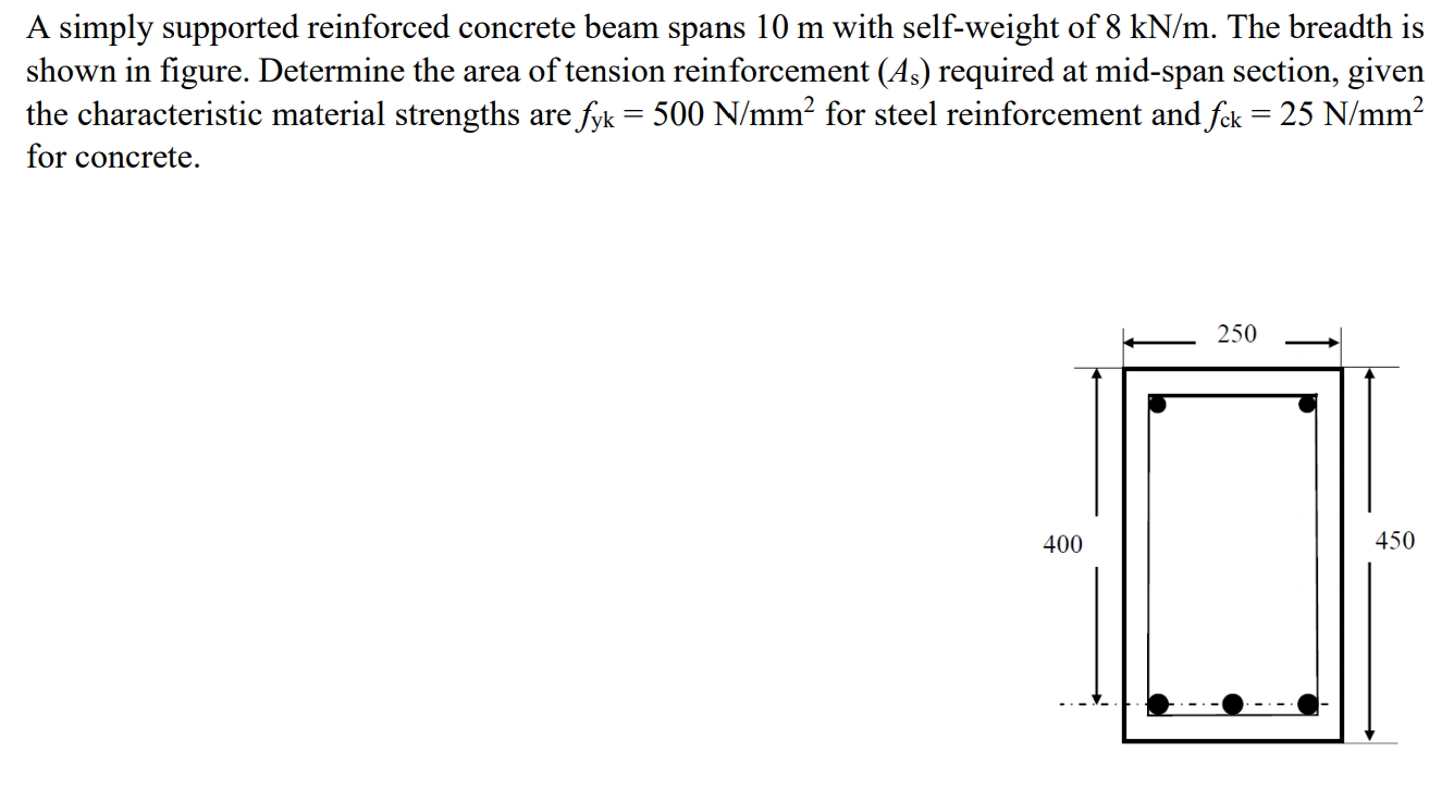 Solved A simply supported reinforced concrete beam spans 10 | Chegg.com