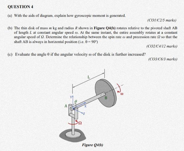 Solved (a) With the aids of diagram, explain how gyroscopic | Chegg.com