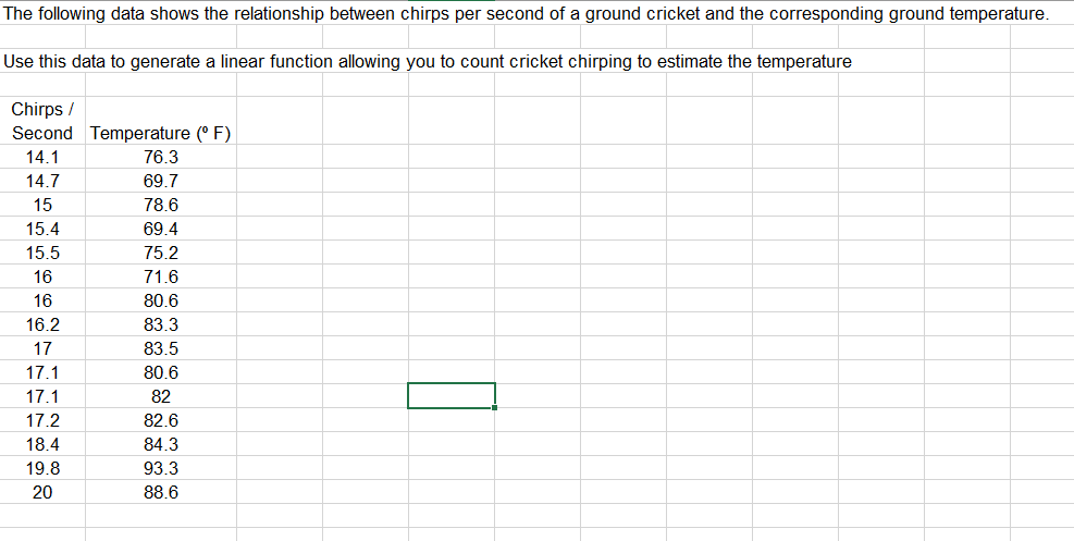 Solved As the sun sets, you realize you don't have a | Chegg.com