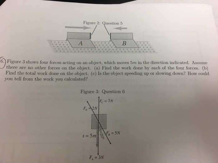 Solved Figure 2: Question 5 6.) Figure 3 shows four forces | Chegg.com