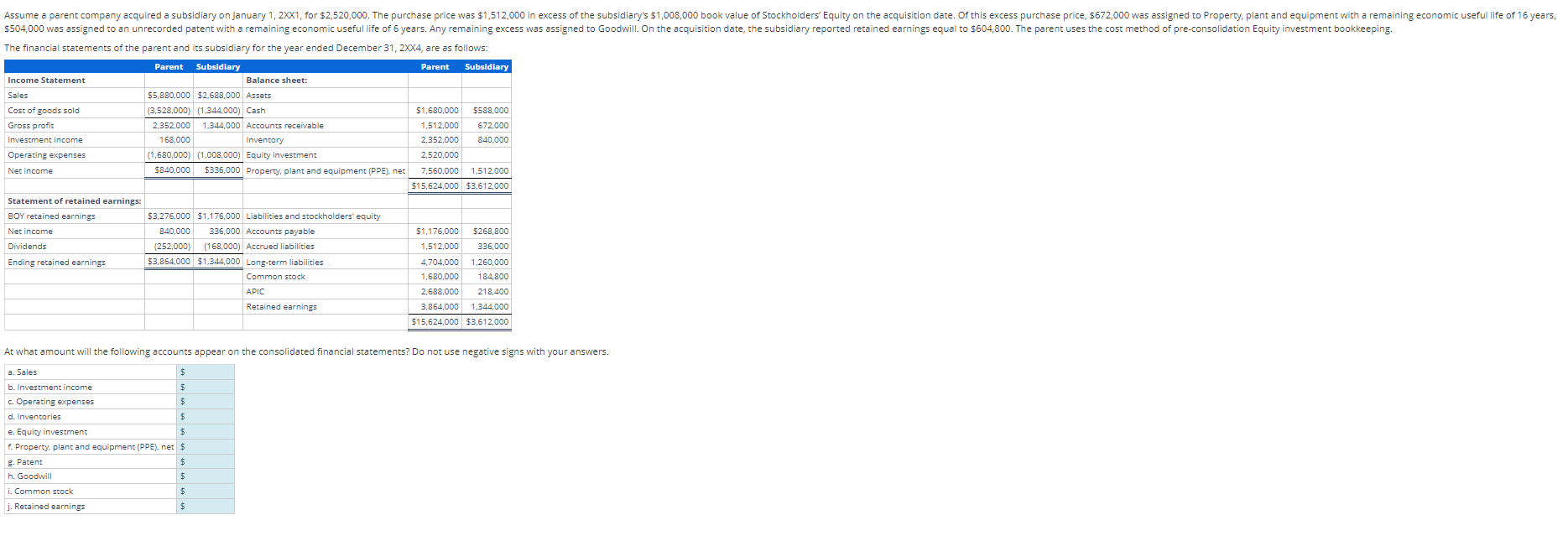 Solved Assume a parent company acquired a subsidiary on | Chegg.com