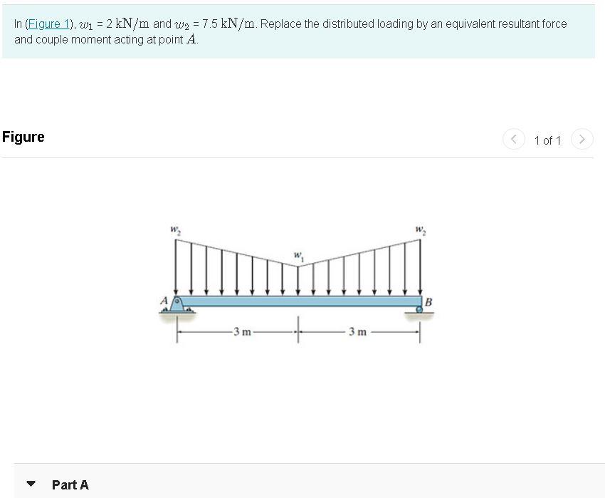Solved In 1,w1=2kN/m and w2=7.5kN/m. Replace the distributed | Chegg.com
